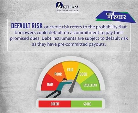 Lenders Or Investors Must Know What Is Default Risk Because Theyre