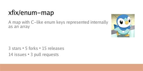 Xfix Enum Map A Map With C Like Enum Keys Represented Internally As An