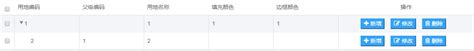 Bootstrap Table Treegrid有数据，但无法正常展示tabletree 有数据确不能加载内容 Csdn博客