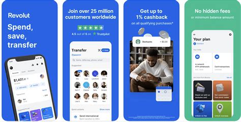 Revolut Review Is Revolut Bad Or Good For Digital Banking