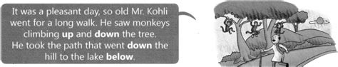 Online Education Preposition Exercises For Class CBSE With Answers NCERT MCQ