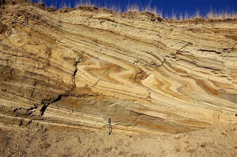 Soft Sediment Deformation Structures Formed In Front Of The Alluvialfan