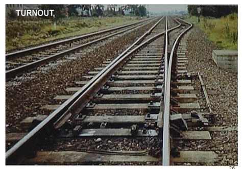 Railway Signalling Switch And Crossing Components Railway Signalling Concepts