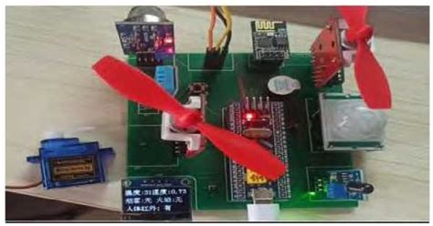 基于stm32单片机的机智云平台智能安防系统 Csdn博客