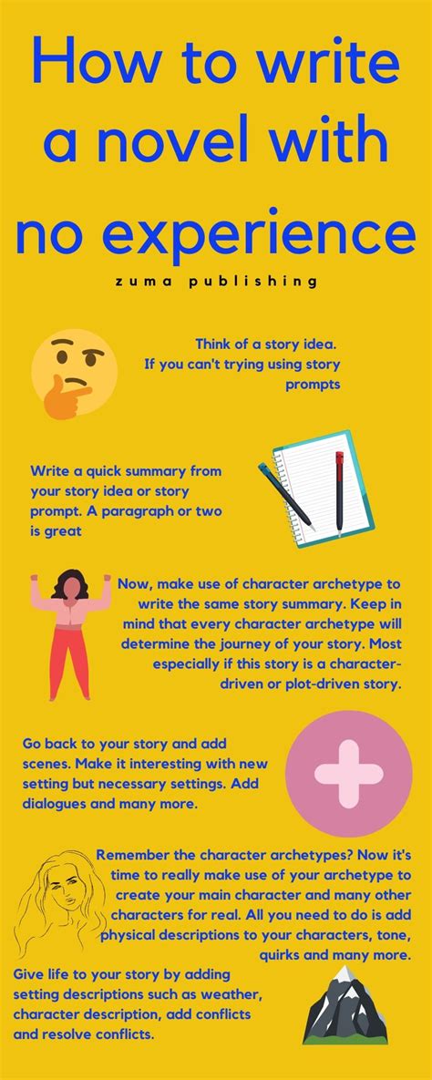 How To Write A Novel What Are The Seven Basic Story Plots In 2023 Book Writing Inspiration