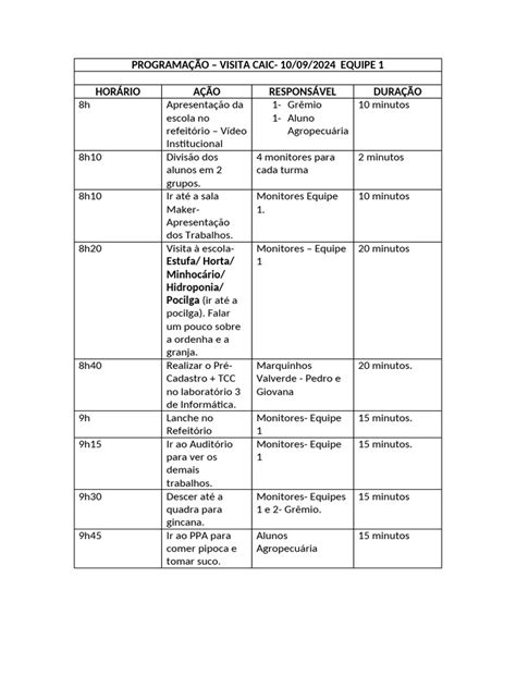 ProgramaÇÃo Visita Caic Pdf