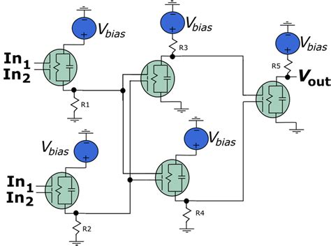 Neuromorphic Based Boolean And Reversible Logic Circuits From Organic