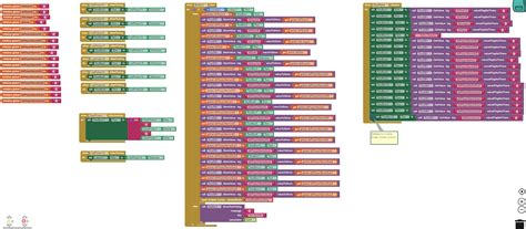 Screen Vs Variable Initialisation Mit App Inventor Help Mit App