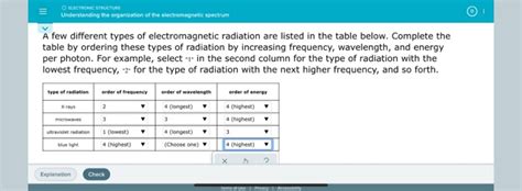 Solved OBLECTRONIC STRUCTURE Understanding The Organization Chegg