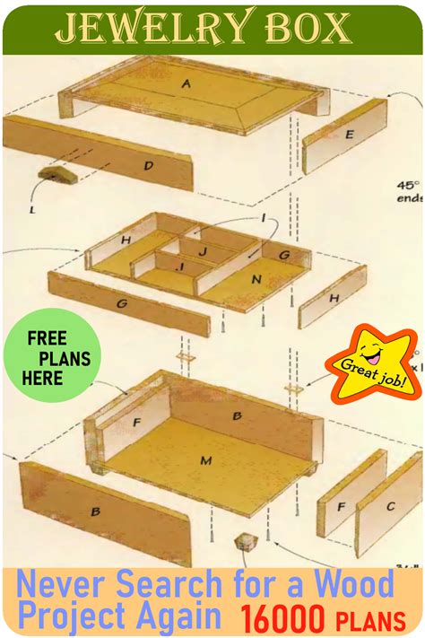 Jewelry Box Plans Building