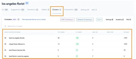 SEO Best Practices That Really Work How To Do Them