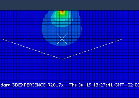 Interaction Problem Between Rigid Body And Deformable In Case Of Concentred Force From The Rigid