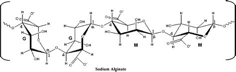 Sodium Alginate Structure Sodium Alginate Structure