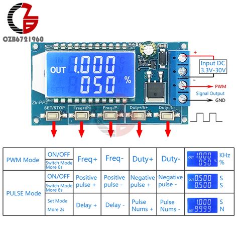 Adjustable PWM Pulse Signal Generator 1CH 1 150KHz 8A Driver Module LCD Frequency Duty Cycle for ...