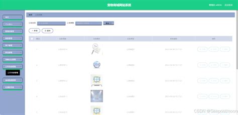 Java毕设项目案例实战ii基于spring Boot的宠物商城网站系统的设计与实现（开发文档数据库源码）基于javaweb框架的