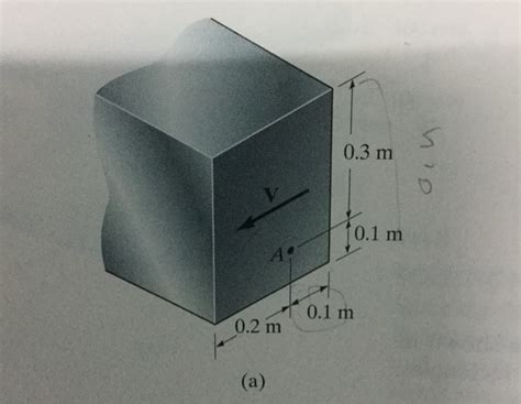 solved preliminary problems p7 1 in each case calculate