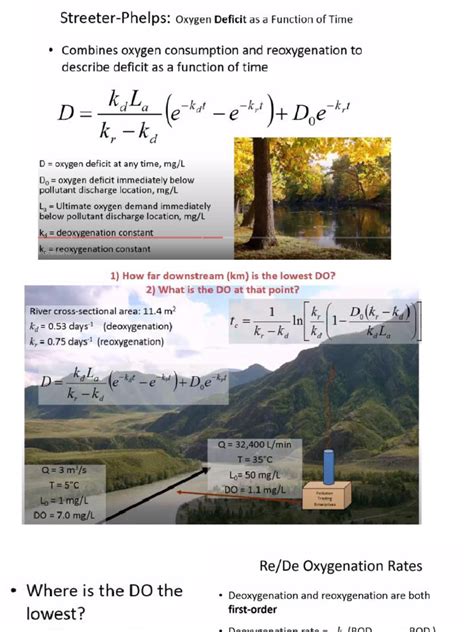 Streeter Phelps Model Pdf