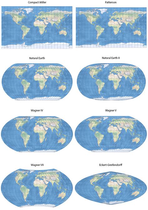 New Map Projections Supported In Arcgis 104 Esri Community