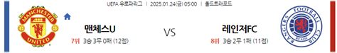 1월24일 유로파리그 맨체스터 유나이티드 Vs 레인저스