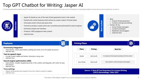 GPT Chatbot AI Technology Powerpoint Ppt Template Bundles ChatGPT MM PPT Template