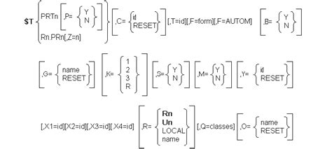 jes2 commands