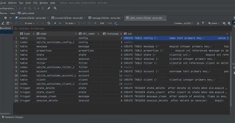 Tcltk Mqtt Broker And Sqlite3