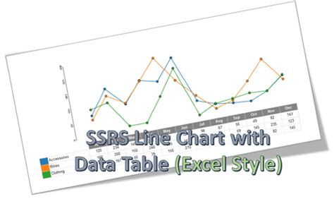 Ssrs Line Chart Not Connecting Data Points R Chart Into Ssrs Show Chart In Ssrs Part 3 Radacad