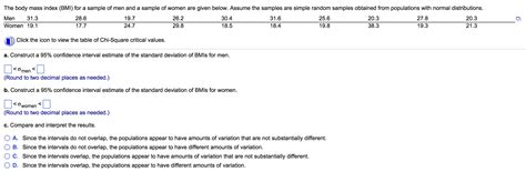 Solved The Body Mass Index Bmi For A Sample Of Men And A