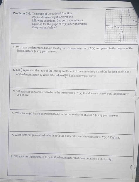 solved problems 3 8 the graph of the rational function r x is shown