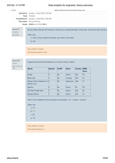 Solution Data Analytics For Engineers Theory Exercises Studypool