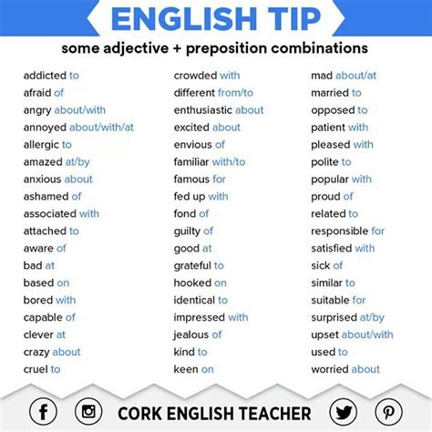 Grammarcheck Check Your Text Online Artofit