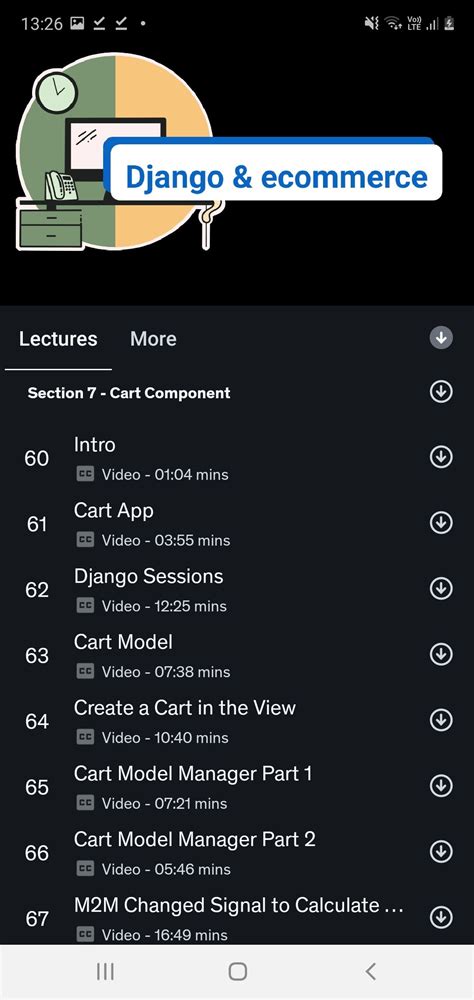 Shraddha Neerputh On Linkedin Ecommerce Django Python Html Css