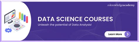 Top 14 Data Engineering Projects Ideas For Beginners