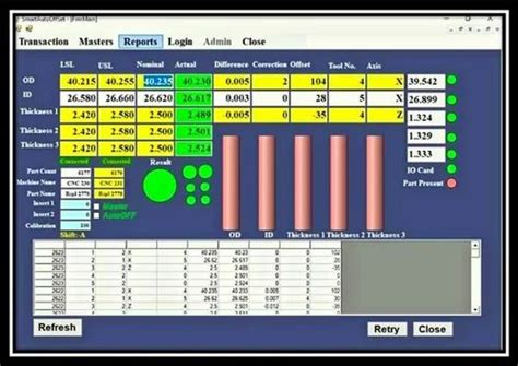 Single Phase V Auto Offset Correction System For Machine And Gauges Upto Amps At