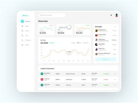 dashboard css bootstrap ui webkit envato webapp crm adminpanel