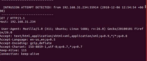 Attacker Ip Address Detected By Honeypot Download Scientific Diagram