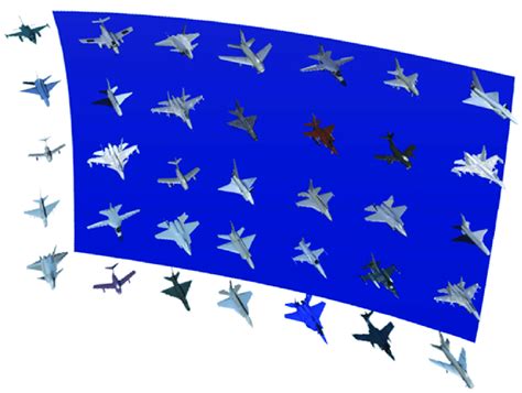 The Information Display Layer In The Accurate Identification Class