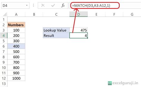 Mastering Excel Match Function A Comprehensive Guide To Efficient Data
