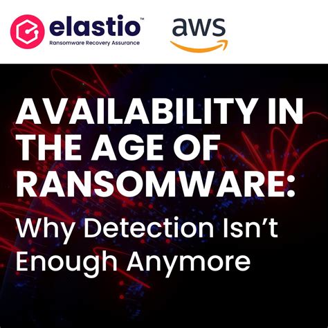 How Aws Drs And Elastio Protect Your Backup Data From Ransomware Elastio Posted On The Topic