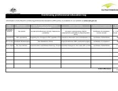 Cpe Log Pdf Continuing Professional Education Log Information On The Board S Continuing
