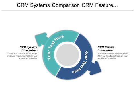 Crm Systems Comparison Crm Feature Comparison Local Marketing Cpb