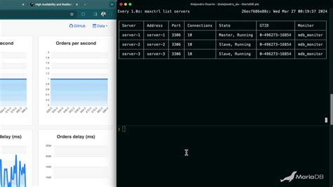 [video] alejandro duarte on linkedin javascript svelte java