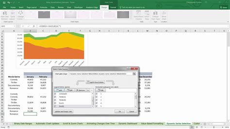 Demo Dynamically Highlighting A Data Series Youtube