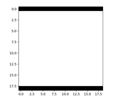 qgis display geotiff single band image in python geographic