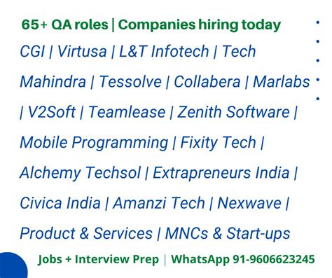 Jobs Whatsapp Gethired Softwaretesting Qaautomation Manualtesting