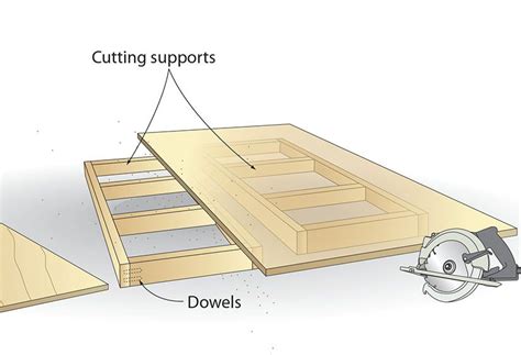 Saw Safe Sheet Goods Cutting Supports