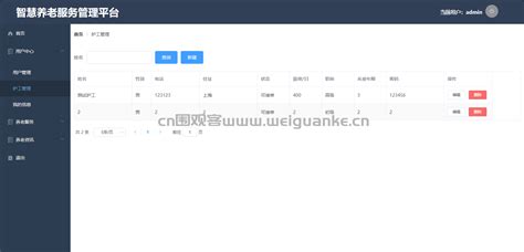 springboot vue的养老院管理系统
