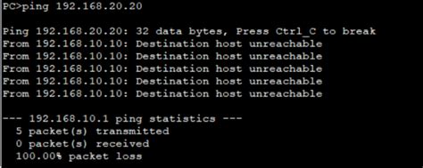 Huawei Switch VLAN ve VLAN Routing Yapılandırma Cemal Taner