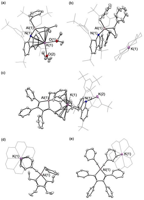 Solid State Structures Of A B C D And E Download Scientific Diagram