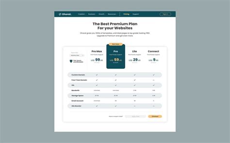hosting pricing plan ui ux and ui kits websites ft pricing and table